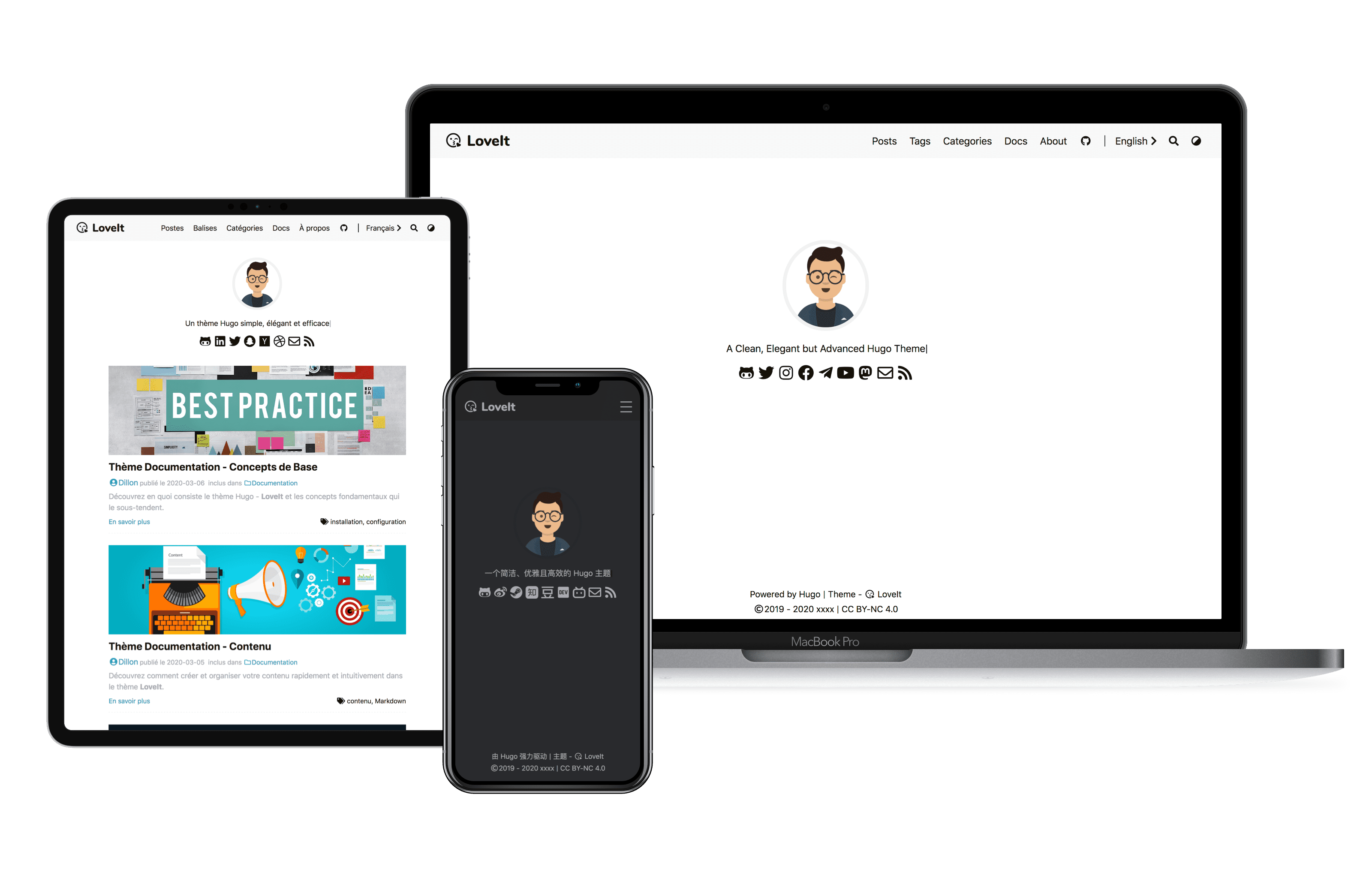 About LoveIt - 不沾醬